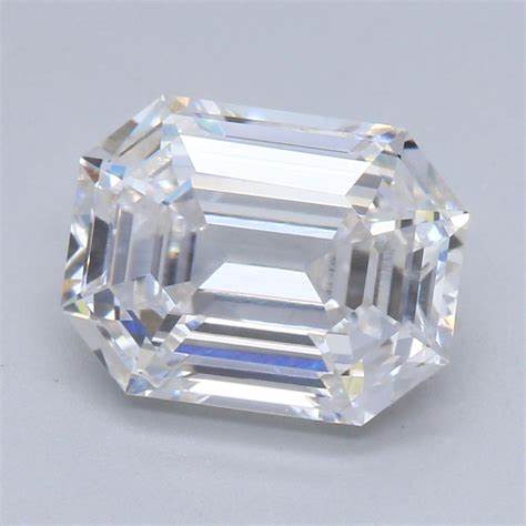 How To Customize Your Moissanite Jewelry: How To Make It Unique ...